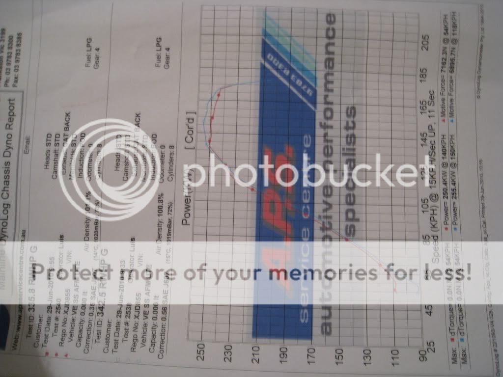 new ve ssv ute a6 in voodoo blue