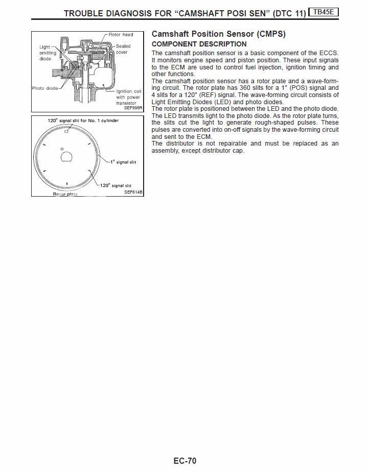 TB45e timing adjustment?