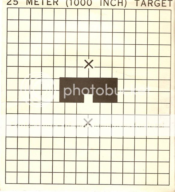 Sighting in for new guy rifles - M14 Forum